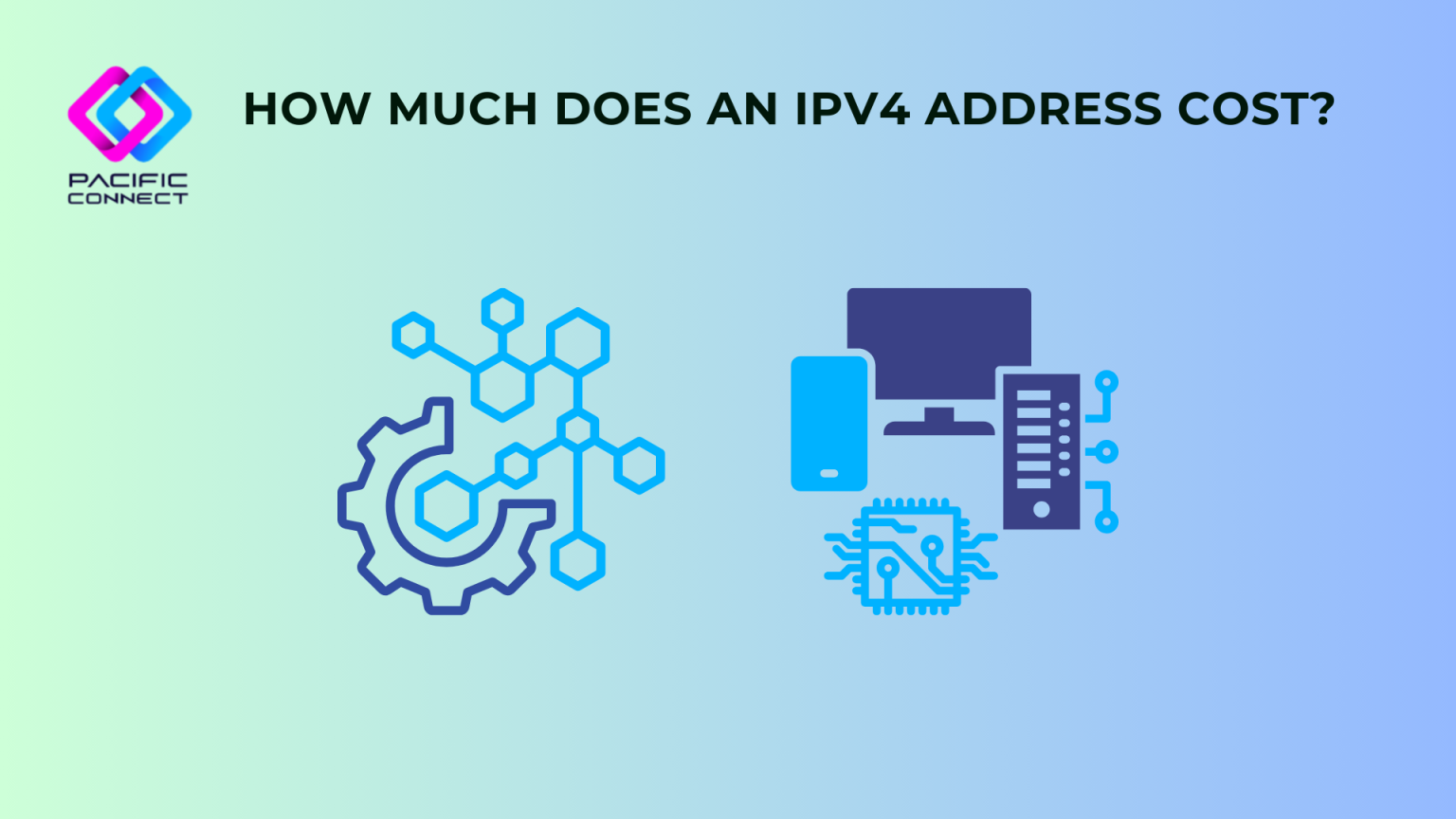 How Much Does an IPv4 Address Cost? | 2025 IPv4 Price & Lease Options